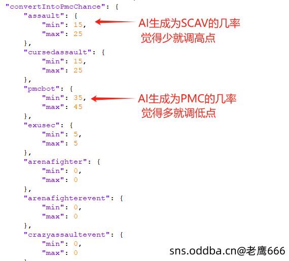 求助，3.8.0纯净版怎么修改PMC生成率？-ODDBA社区