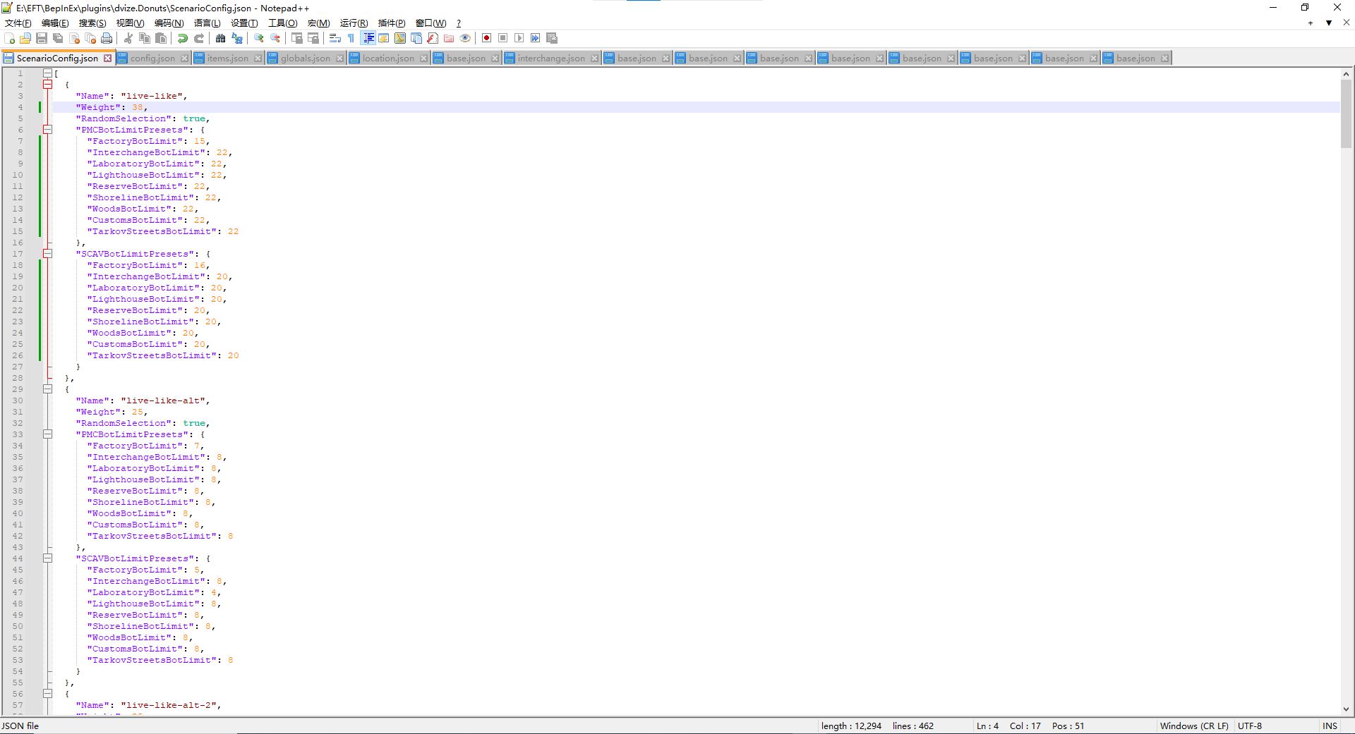 有问题请教 ！！Sain三件套+Swag+Dounts 提高高 bot 数量 ！！-ODDBA社区