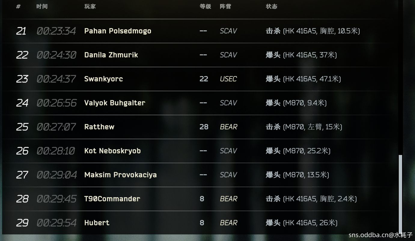 关于我没调任何参数刚进立交桥商场就在我周围刷了20多个AI这件事-ODDBA社区