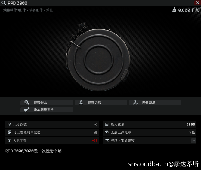 扩容系列.2-ODDBA社区