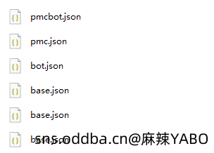如何修改aipmc的等级-ODDBA社区