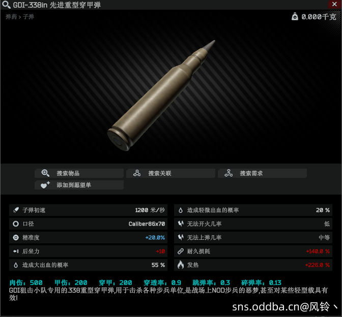 各种自用的东西，不定时更新。(2024.5.15更新MAWL激光指示+FAST头盔防护面罩+CQR枪托+独立M-lok4.1板板)-ODDBA社区