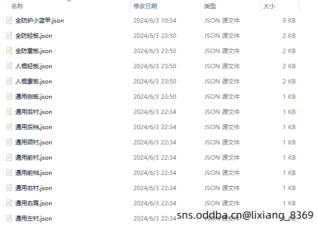 插板护甲适用【AKI-3.8.x 】，MG-Mod-v0.6.5 以上版本-ODDBA社区