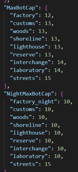 关于swag+donuts整局Bot数量上限的问题-ODDBA社区