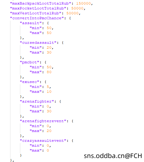 3.8.3pmc刷新少，大佬们帮忙看看这行代码对pmc生成的影响-ODDBA社区