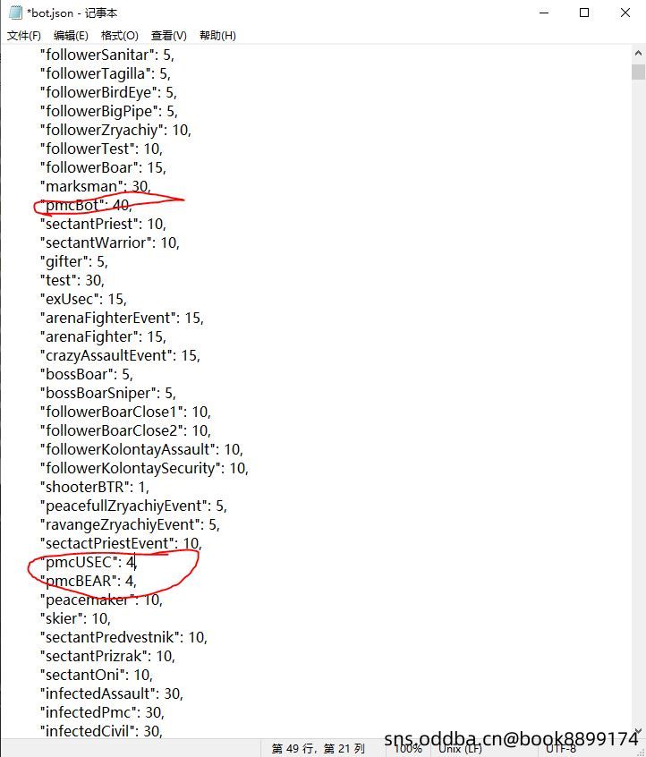 3.10.2版本PMC太多了，为啥没有SCAV-ODDBA社区