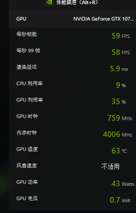 求助！离线版玩一两局之后GPU内存时钟会锁405，狂掉帧-ODDBA社区